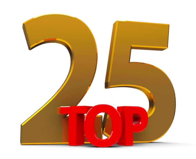 Top 25 Buyers and Top 25 Sellers of U.S. Natural Gas in 2025 ...