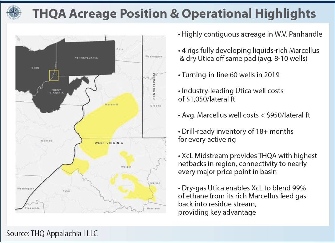 Tug Hill Ramps Up Low-Cost Utica Drilling in WV Panhandle | | Marcellus ...